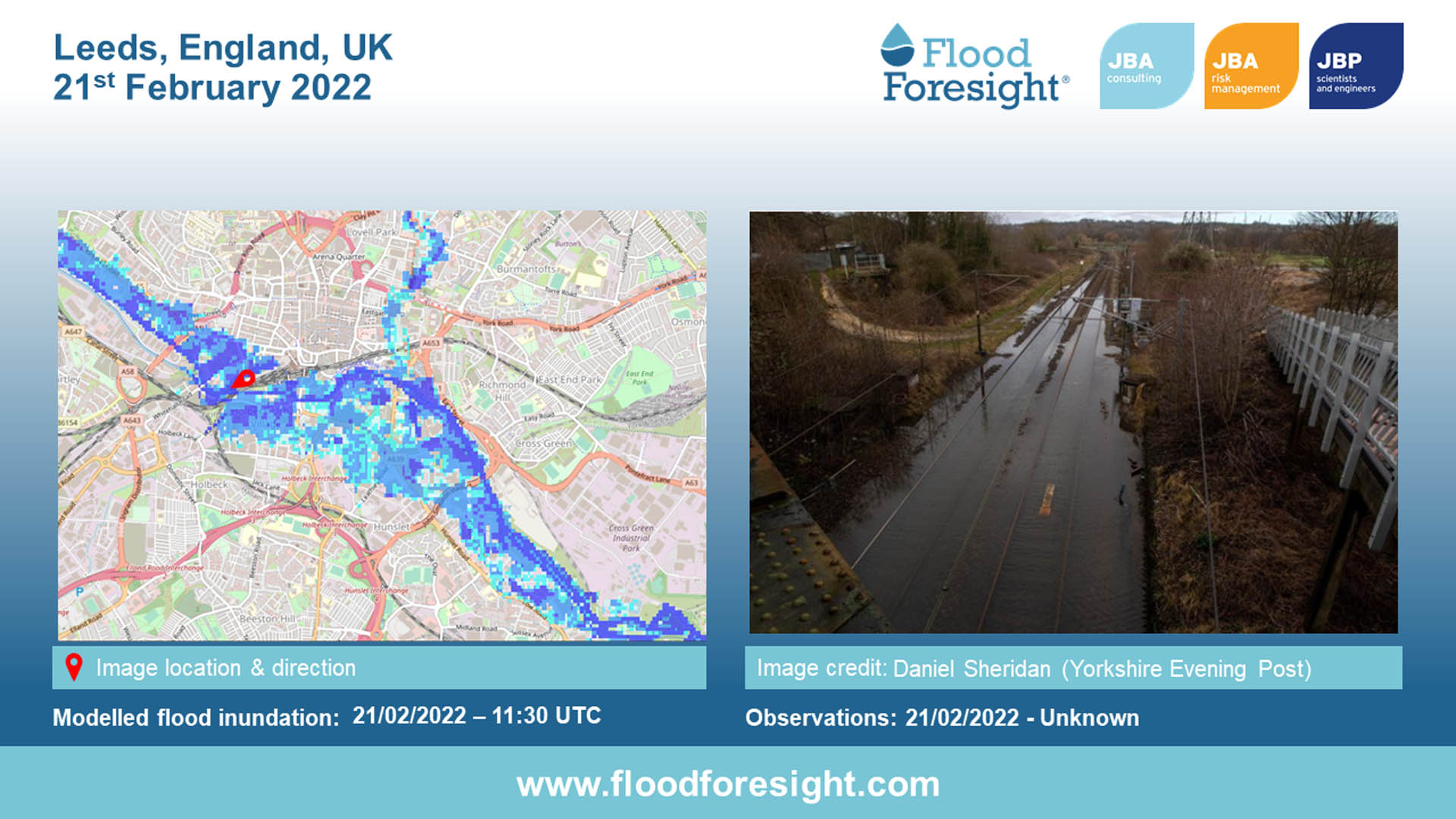 Flood Foresight review of Storm Franklin | JBA Consulting